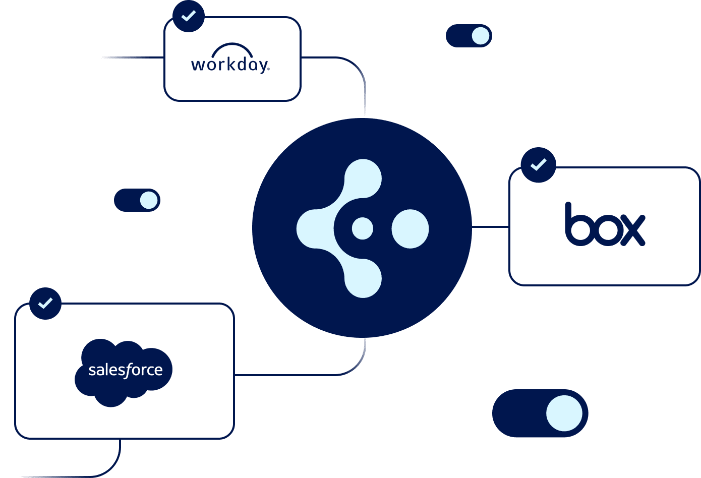 TPRM Software | Platform - Certa